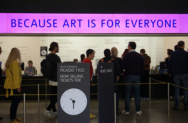 Tate Modern + Climate – Climate Museum UK