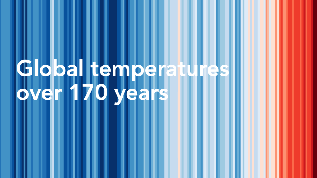 Why the UK needs a Climate Museum – Climate Museum UK