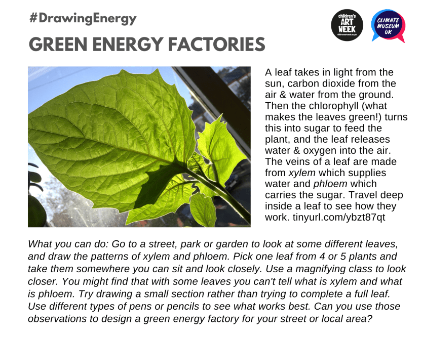 Big Draw: Drawing Energy – Climate Museum UK