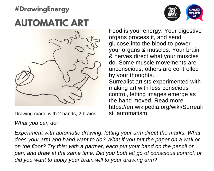 Big Draw: Drawing Energy – Climate Museum UK