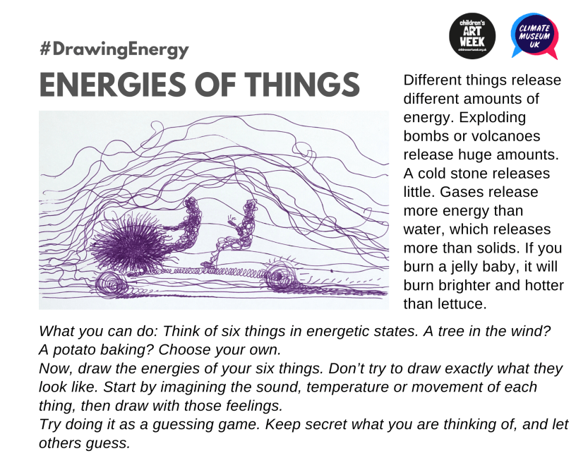Big Draw: Drawing Energy – Climate Museum UK
