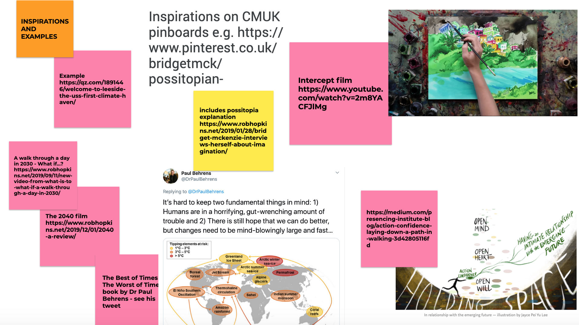 Explaining Possitopia – Climate Museum UK