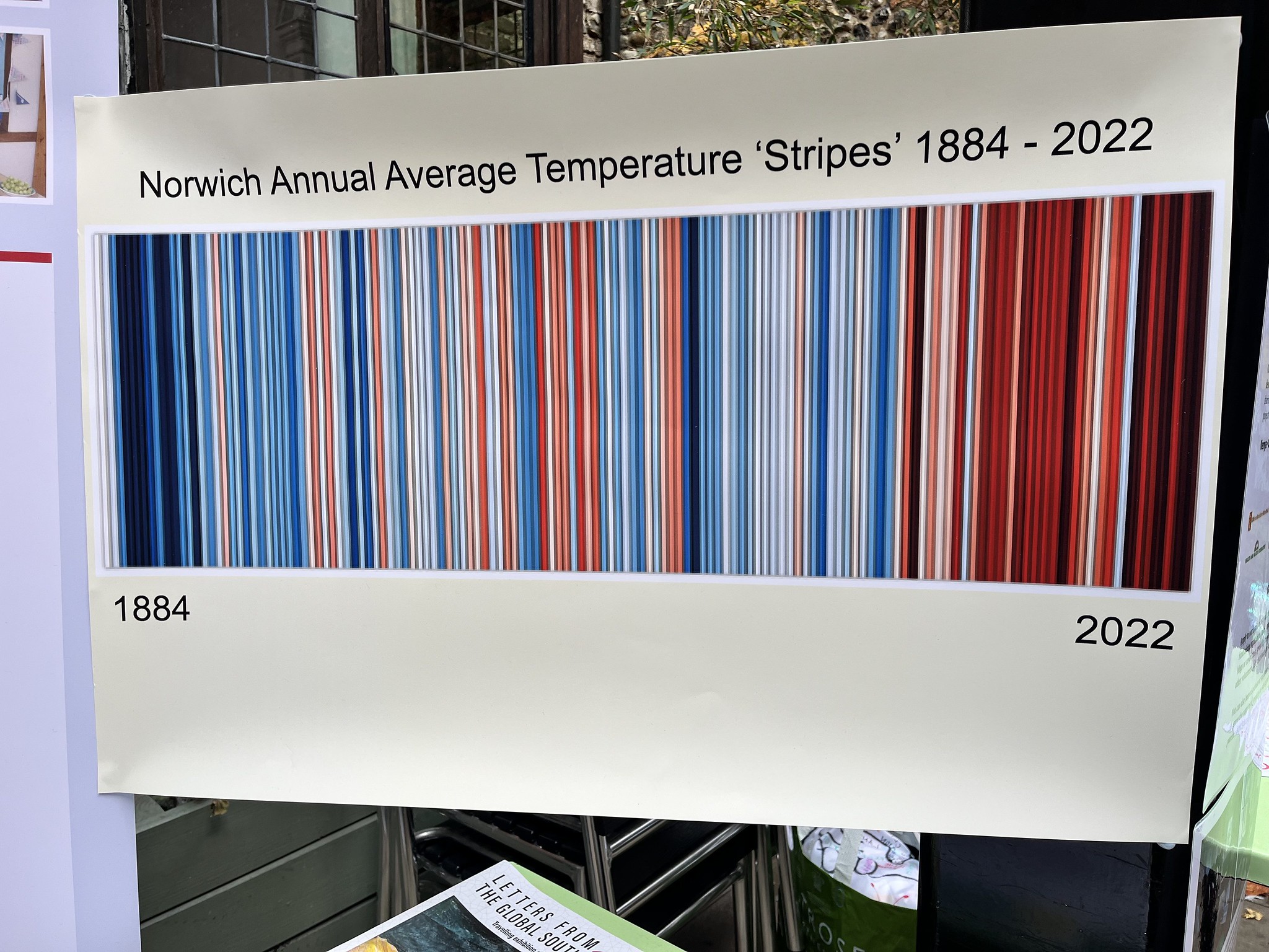 ‘Make Climate History’ is coming – Climate Museum UK